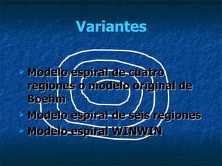 Modelo Espiral, victor mamani catachura, boreasH,Ingenieria De Software ...
