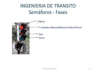 INGENIERIA DE TRANSITO - SEMAFOROS | PPTX