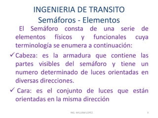 INGENIERIA DE TRANSITO - SEMAFOROS | PPTX