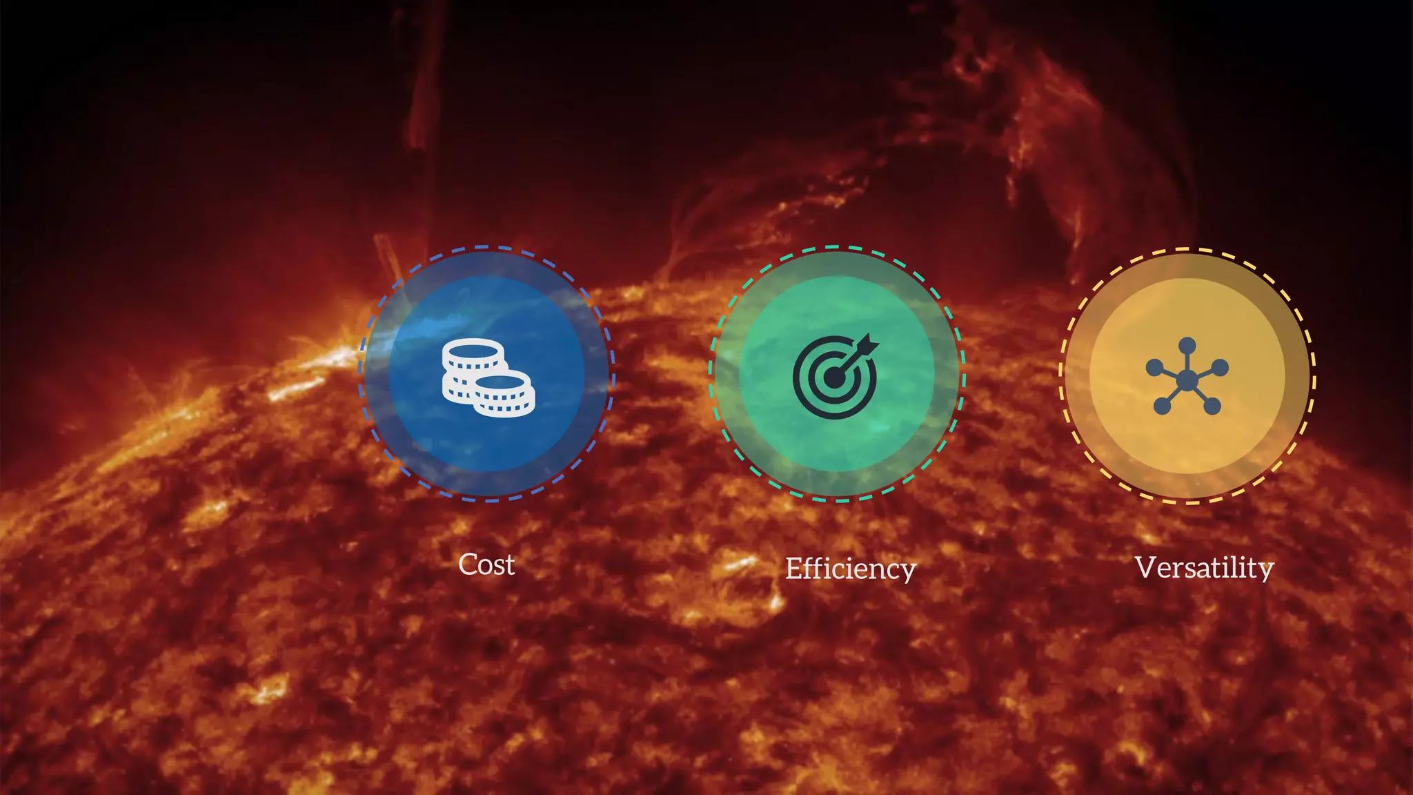 Perovskite Solar Cell from Used Lead Battery: Short Pitch | PDF
