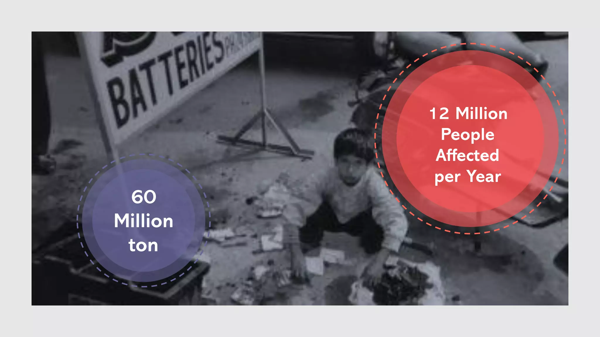 Perovskite Solar Cell from Used Lead Battery: Short Pitch | PDF