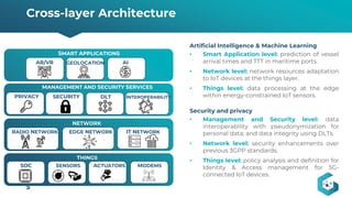 iNGENIOUS-Standardization-Workshop_2024-01-17.pdf