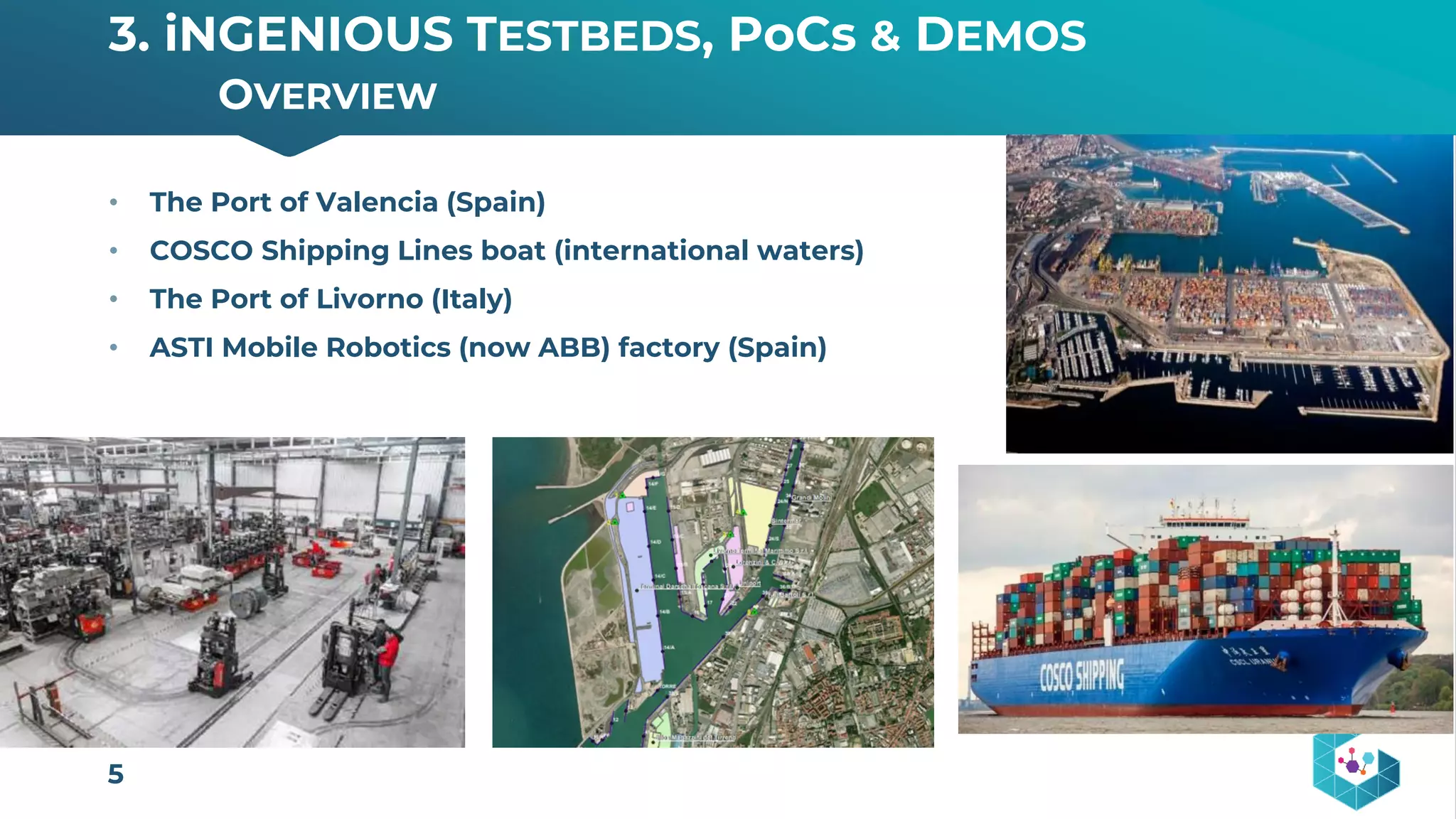 iNGENIOUS: manufacturing and port logistics use cases | PPT