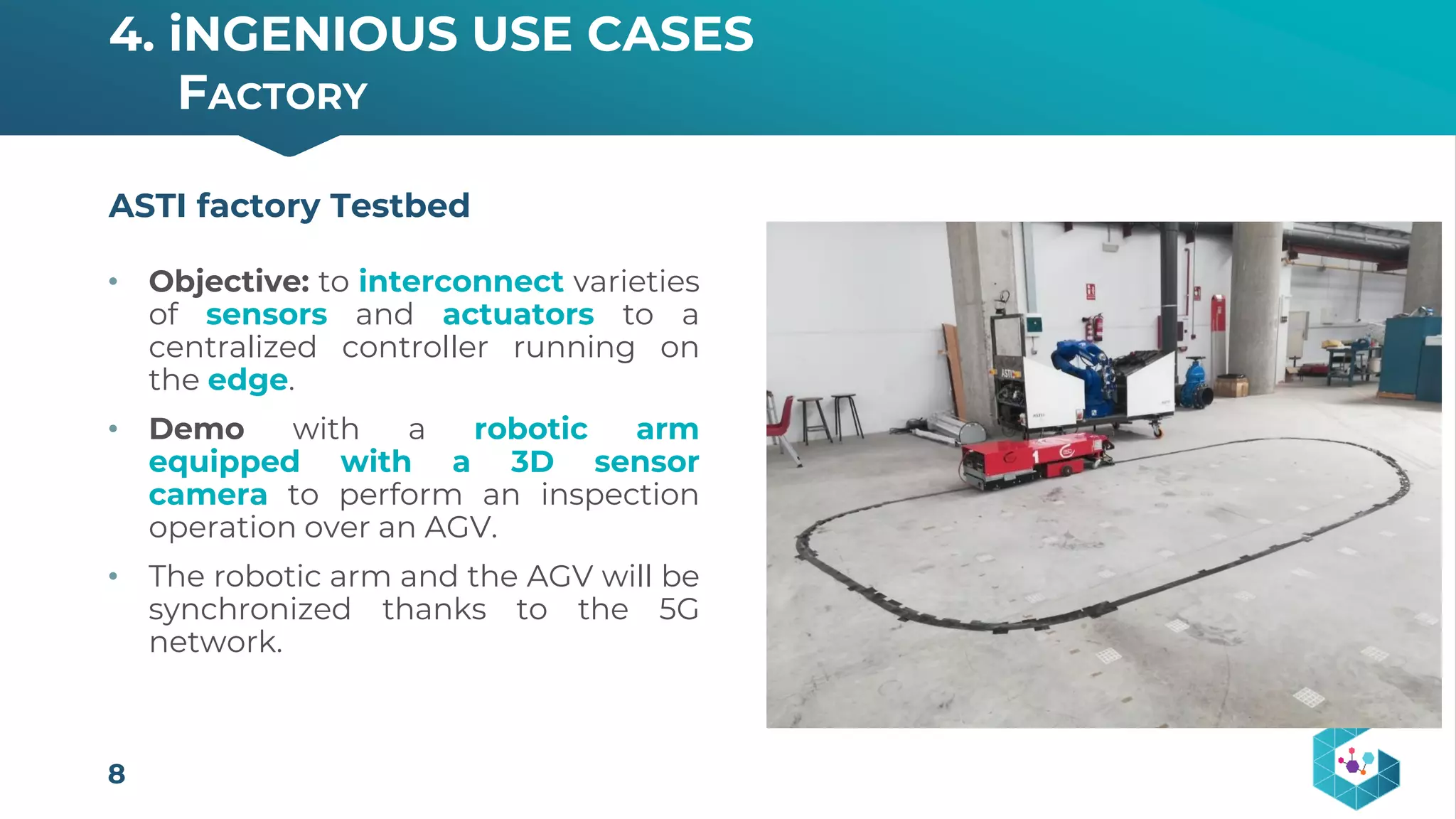 iNGENIOUS: manufacturing and port logistics use cases | PPT