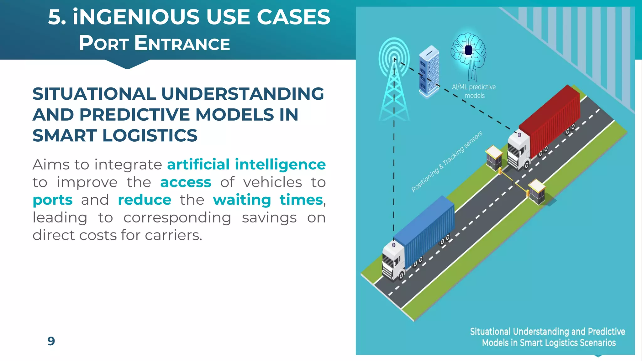 iNGENIOUS: manufacturing and port logistics use cases | PPT