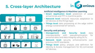iNGENIOUS: Next Generation IoT for the Next-Generation Supply Chain | PPT