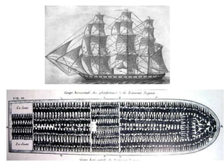 Andrew Miller - Ingenious Pain | PPTX