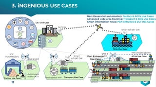 iNGENIOUS: Next Generation IoT for the Next-Generation Supply Chain | PDF