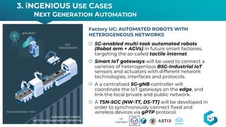 iNGENIOUS: Next Generation IoT for the Next-Generation Supply Chain | PDF