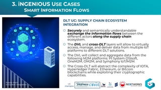 iNGENIOUS: Next Generation IoT for the Next-Generation Supply Chain | PDF