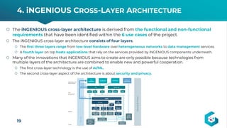 iNGENIOUS: Next Generation IoT for the Next-Generation Supply Chain | PDF