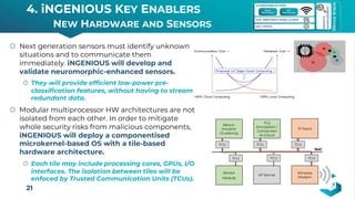 iNGENIOUS: Next Generation IoT for the Next-Generation Supply Chain | PDF