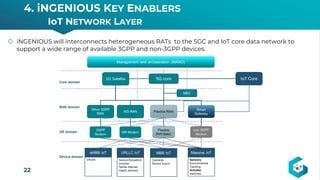 iNGENIOUS: Next Generation IoT for the Next-Generation Supply Chain | PDF
