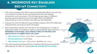 iNGENIOUS: Next Generation IoT for the Next-Generation Supply Chain | PDF