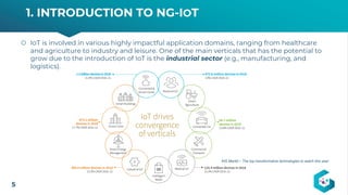 iNGENIOUS: Next Generation IoT for the Next-Generation Supply Chain | PDF