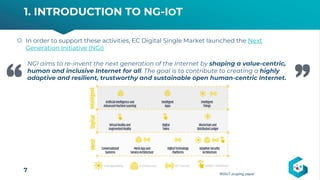 iNGENIOUS: Next Generation IoT for the Next-Generation Supply Chain | PDF