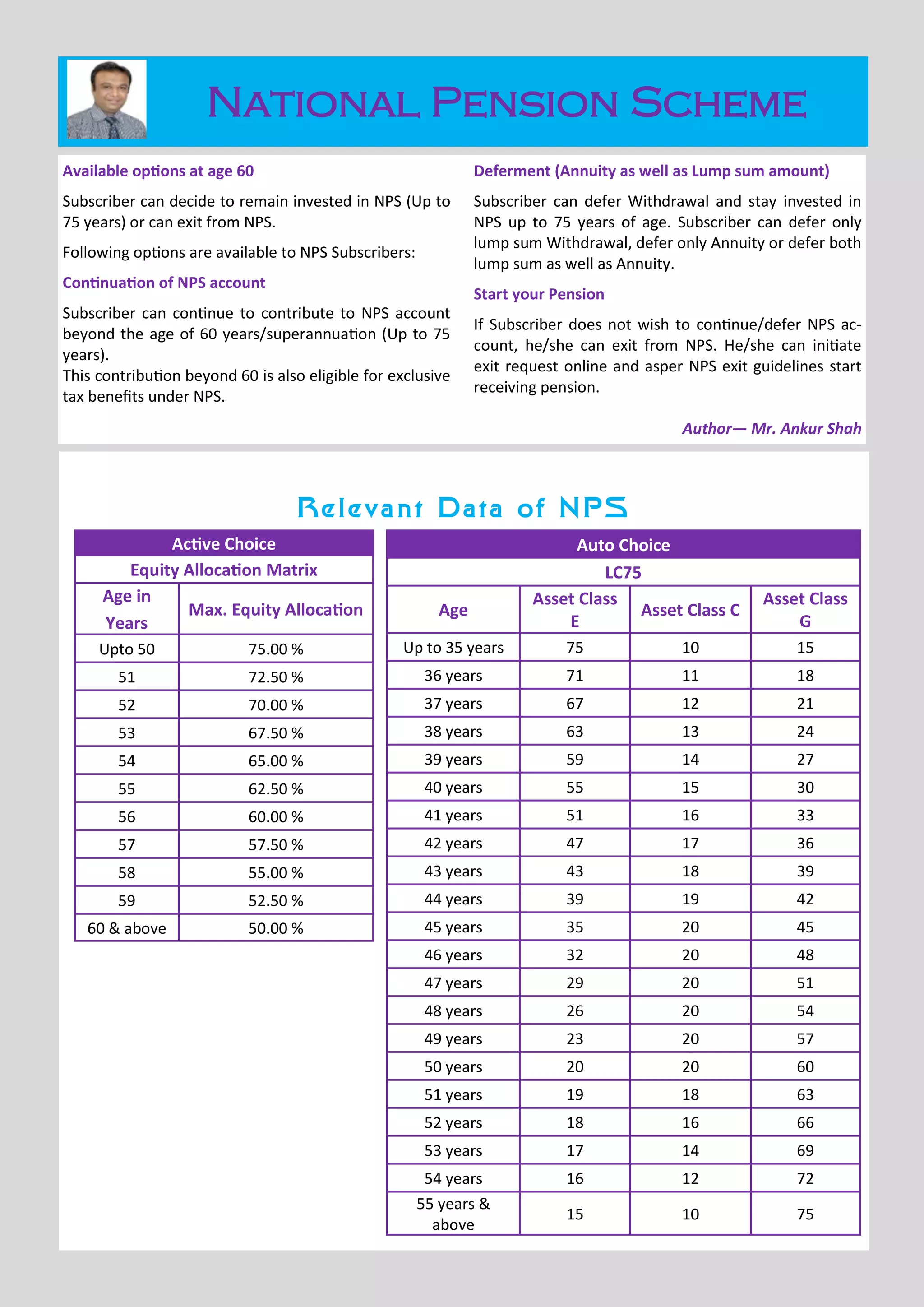 Ingenious Sept 2022.pdf
