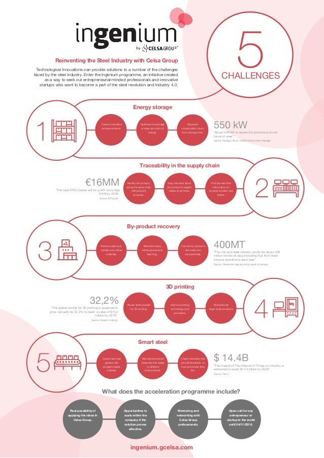Ingenium infog english