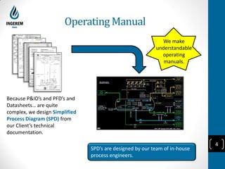 Ingerem india - operating manual presentation | PDF | Desktop Publishing | Computer Software and ...