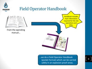 Ingerem india - operating manual presentation | PDF | Desktop ...