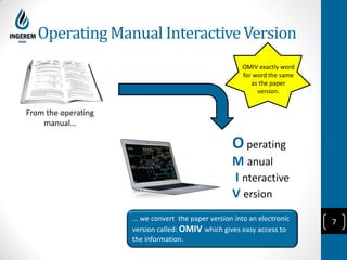 Ingerem india - operating manual presentation | PDF | Desktop ...