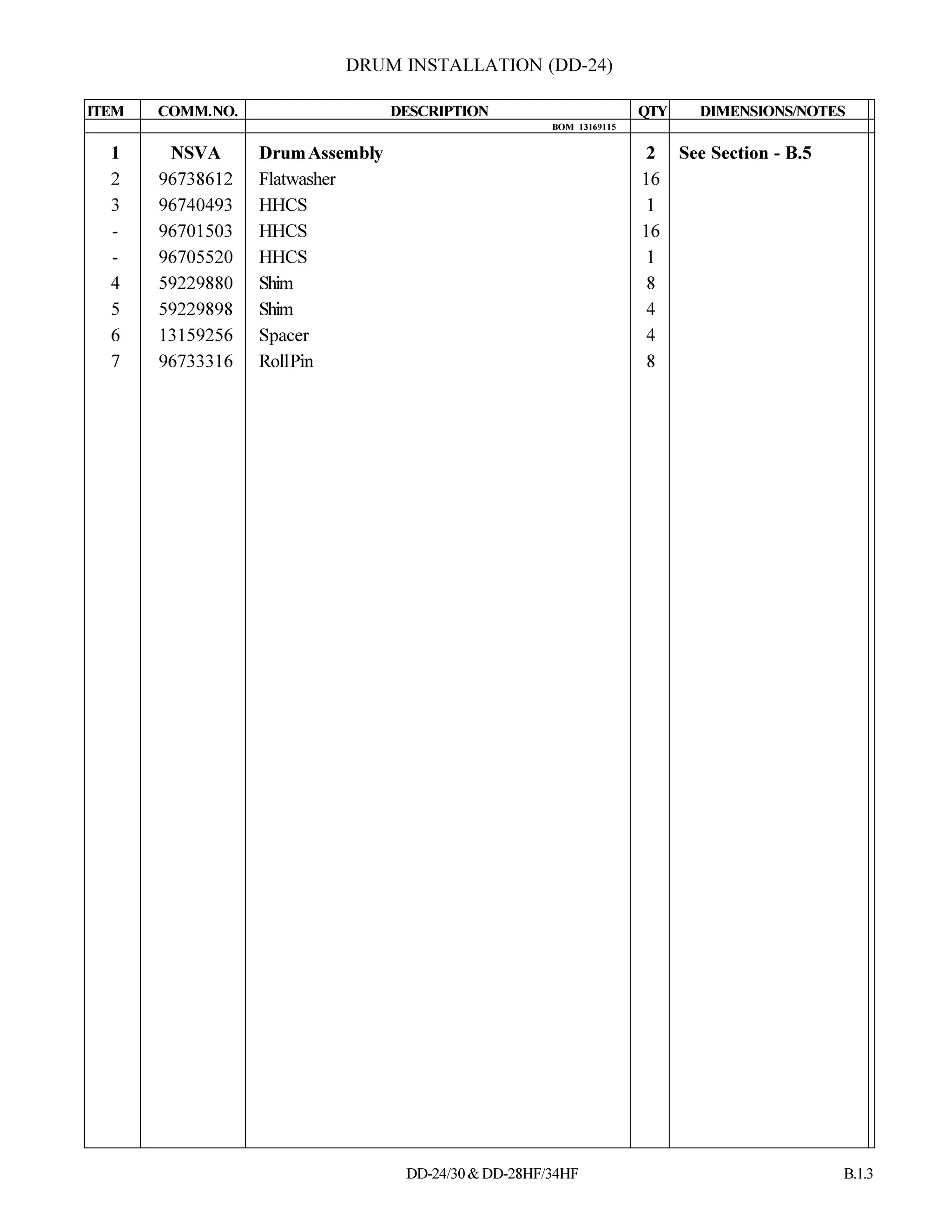 Ingersoll rand dd24 | PDF