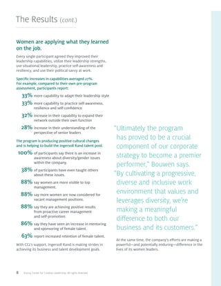 Ingersoll Rand Women's Leadership Program | PDF