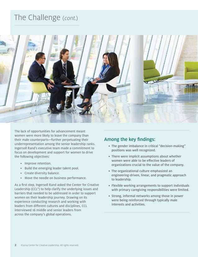 Ingersoll Rand Women's Leadership Program | PDF | Free Download