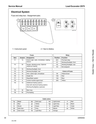 Ingersoll rand zx75 load excavator service repair manual | PDF