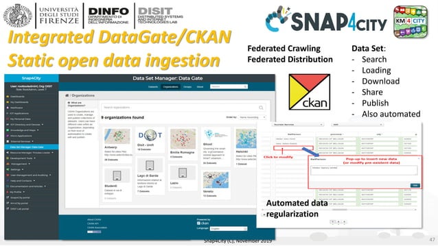 Snap4City November 2019 Course: Smart City IOT Data Ingestion ...