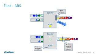 Ingest and Stream Processing - What will you choose? | PPTX