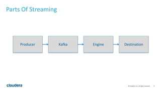 Ingest and Stream Processing - What will you choose? | PPTX
