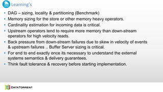 Ingestion and Dimensions Compute and Enrich using Apache Apex | PPT