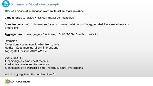 Ingestion and Dimensions Compute and Enrich using Apache Apex | PPTX