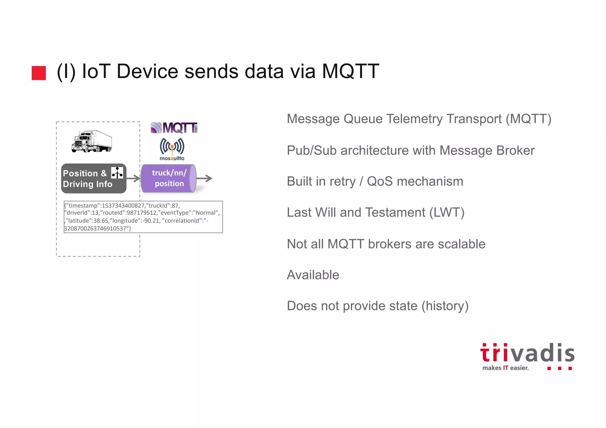 Ingesting And Processing Iot Data Using Mqtt Kafka Connect And Ksql 1912
