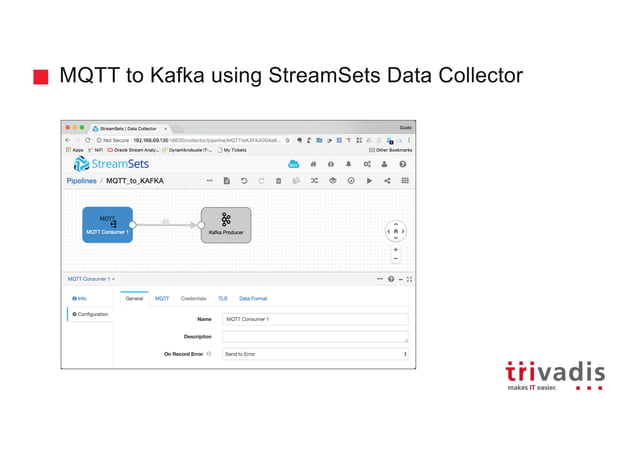 Ingesting and Processing IoT Data - using MQTT, Kafka Connect and KSQL | PPT