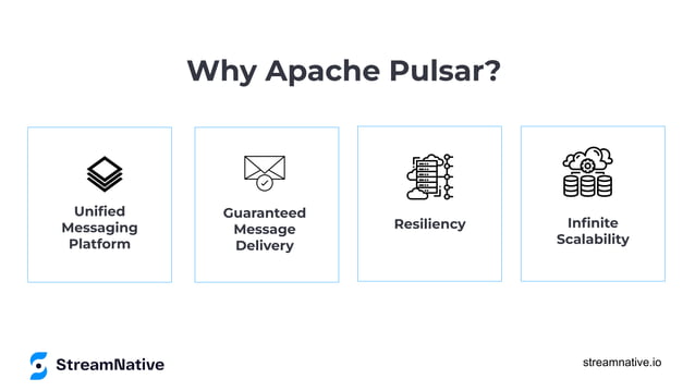 Ingesting data at scale into elasticsearch with apache pulsar | PPT Ingesting data at scale into elasticsearch with apache pulsar | PPT