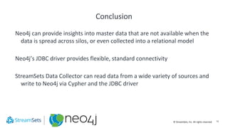 Acquisition de données dans Neo4j pour le Master Data Management | PPT