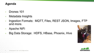 Ingesting Drone Data into Big Data Platforms | PPT