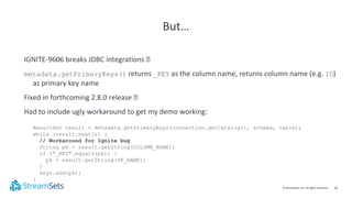 Ingesting streaming data for analysis in apache ignite (stream sets ...