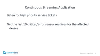 Ingesting streaming data for analysis in apache ignite (stream sets theme) | PPT