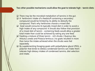 Ingestive Behavior 839.pptx