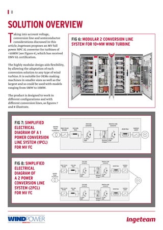 The merits and advantages of Ingeteam's third generation MV converters ...