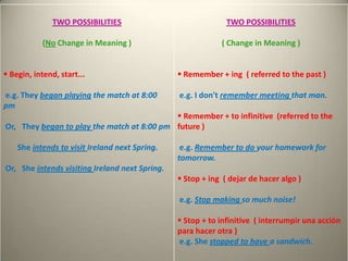 -ING FORM/ TO INFINITIVE/ BARE INFINITIVE | PPTX