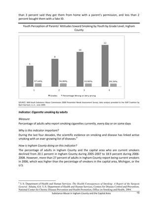 Substance Abuse Ingham, Michigan | PDF