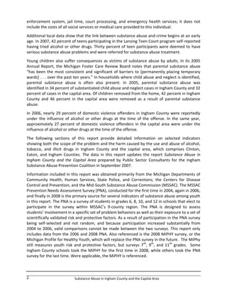 Substance Abuse Ingham, Michigan | PDF