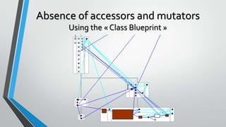 INGI2252 Software Measures & Maintenance | PPT