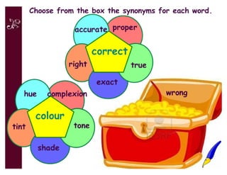 Vocabulary. A thesaurus. Synonyms/Antonyms | PDF