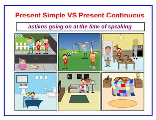 Present Continuous and its usage in situations | PPT