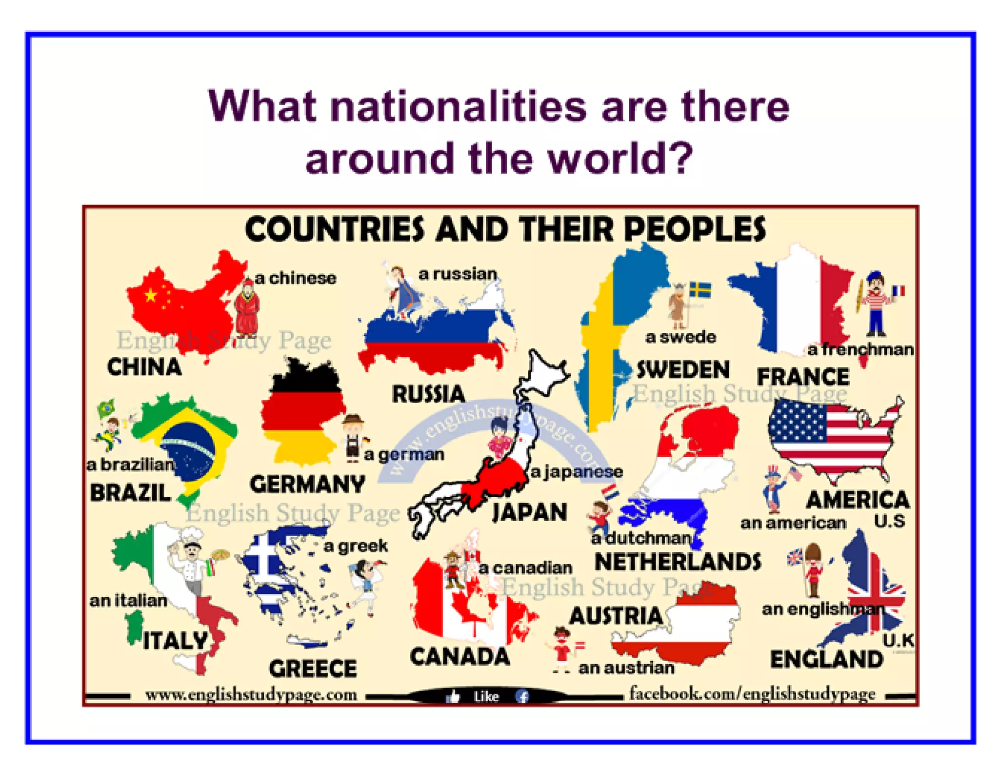 World around us | PDF